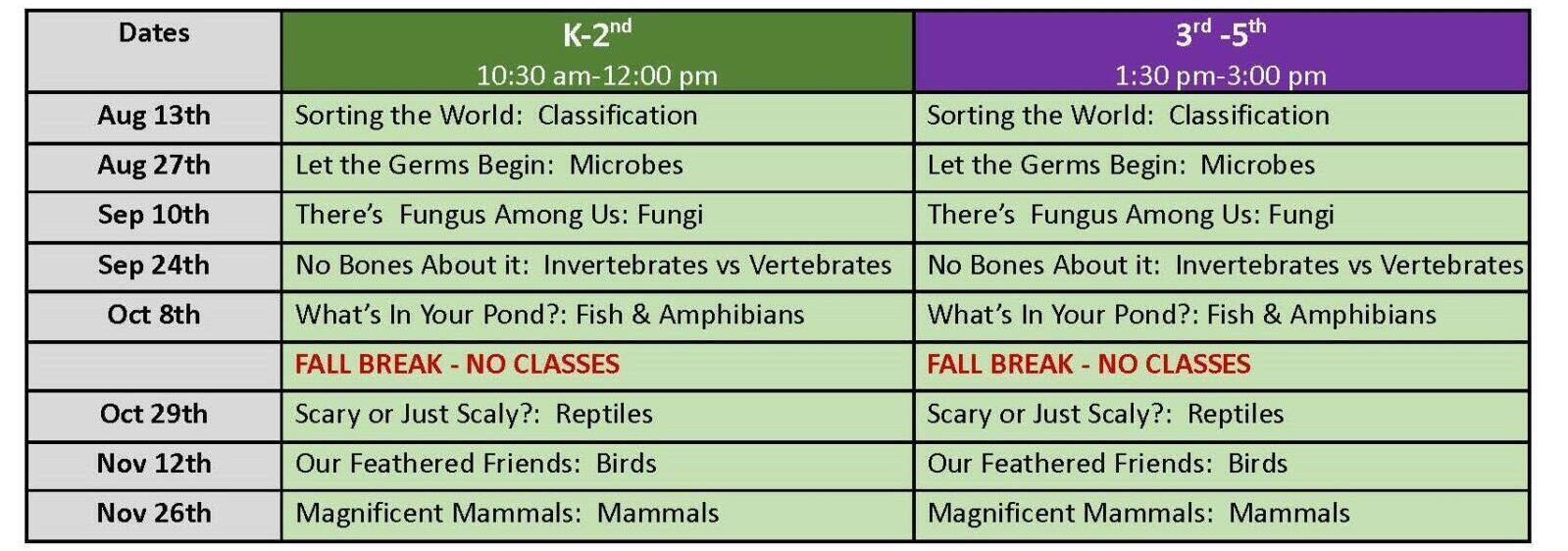 Homeschool | Chattanooga Zoo