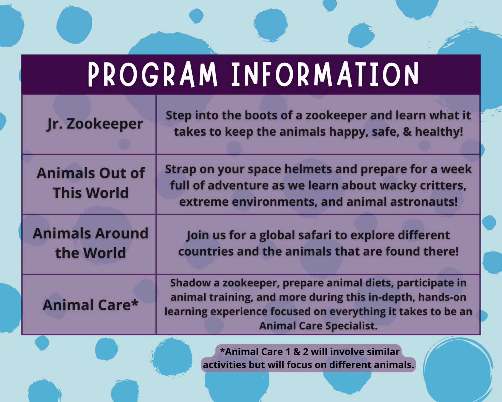 Camps | Chattanooga Zoo